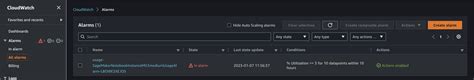 best practices for viewing and querying amazon sagemaker service quota