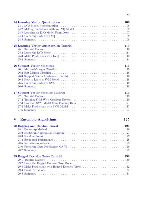 “master Machine Learning Algorithms A Comprehensive Guide For Data Scientists And Ai Enthusiasts”
