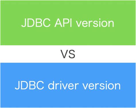 頼む、jdbcのバージョンとjdbcドライバーのバージョンを勘違いしないで Techbrowse