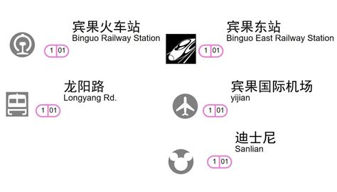 创建属于你的地铁图地铁线路图绘制器Rail Map Painter介绍和小教程 哔哩哔哩