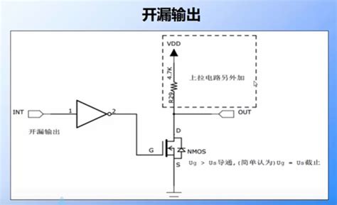零死角玩转stm32初级篇4 流水灯的前后今生 csdn博客