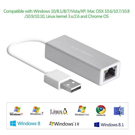 Come Trasformare Una Porta USB In Ethernet Why Tech