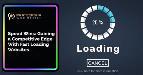 Navigating The Need For Speed With Fast Loading Websites