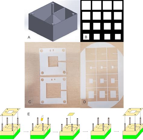 Design And Assembly Process For Fabricating A 3d Construct A Cad