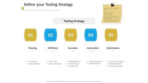 Successful Testing Powerpoint Templates Slides And Graphics