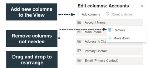 Crm Views Are Easily Configurable Systemheads