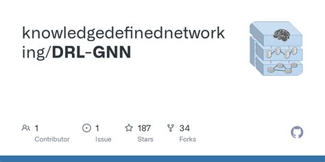 Drl Gnnmpnnpy At Master · Knowledgedefinednetworkingdrl Gnn · Github