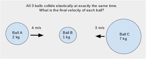 homework and exercises linear elastic collision of 3 bodies physics