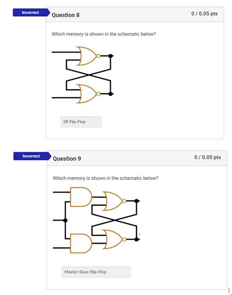 Solved Question Which Memory Is Shown In The Schematic Below Incorrect Question Pts