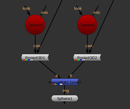 Merging Two Shader Nodes
