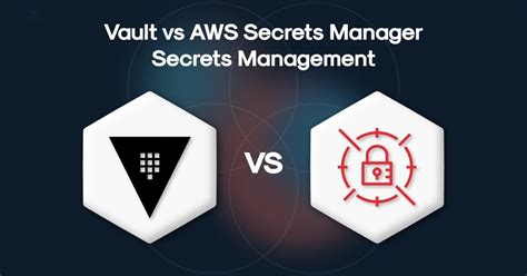 Auto Unseal Hashicorp Vault Using Aws Kms By Hassim Naseef Medium