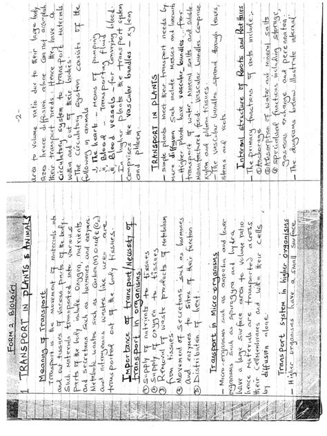 Biology Notes F2 Pdf