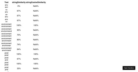 String Similarity Forked Codesandbox
