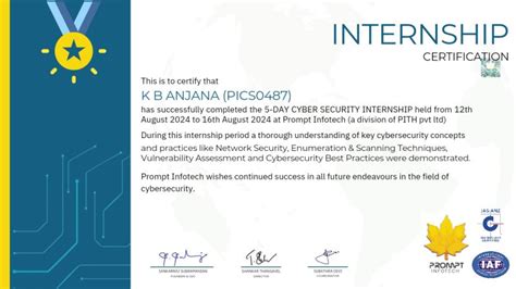 Anjana K B On Linkedin Cybersecurity Internship Learning