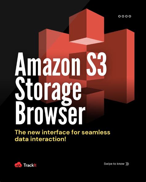 aws amazons3 cloudstorage datamanagement techinnovation