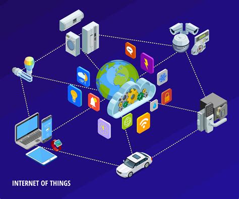 IOT Plan Para Asegurarla Con Nueva Ley Minapim Magazine