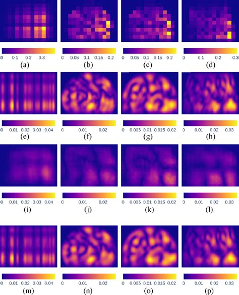 Figure 3 From A High Accuracy Deep Back Projection Cnn Based Propagation Model For Tunnels