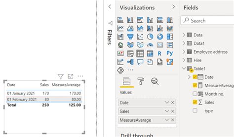 Power Bi Measure Examples Useful Examples Enjoy SharePoint