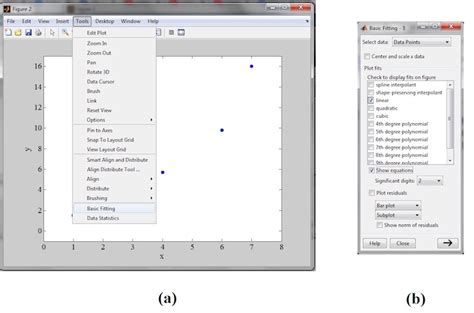 Unraveling The Thermocouple Approximation Error Using The Least Squares