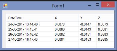 Forms Display Contents Of Textfile Data To ListView In C Stack Overflow