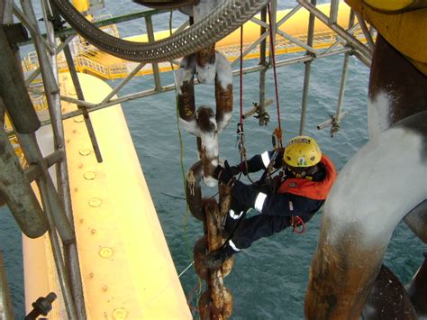 Magnetic Particle Inspection Mpi 1 Fortis Engineering Services