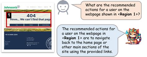 Draw And Understand Leveraging Visual Prompts To Enable Mllms To Comprehend What You Want