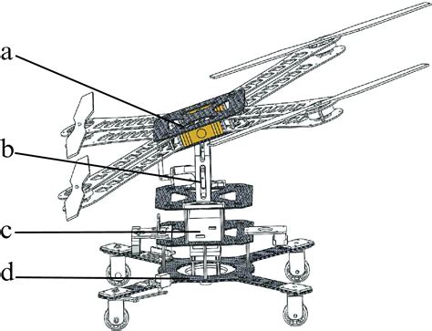 The Development Of A Novel Terrestrialaerial Robot Autonomous Quadrotor Tilting Hybrid Robot