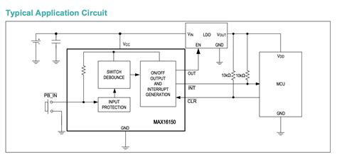 Put A Raspberry Pi Cm4 Into An Original Ipad