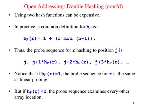 Ppt Collision Resolution Open Addressing Powerpoint Presentation Free Download Id6098669