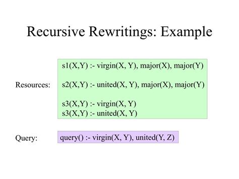 Ppt Query Folding Powerpoint Presentation Free Download Id3988627