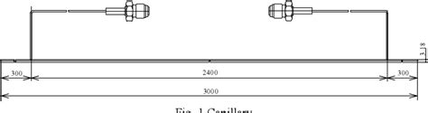 Figure 1 From Viscosity Measurement Of Hydrogen Methane Mixed Gas For Future Energy Systems