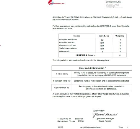 Help Interpreting Envirobiomics Actino Test Rcirs