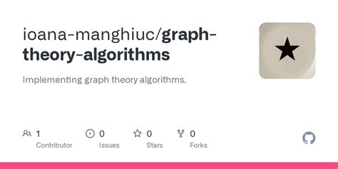 Github Ioana Manghiucgraph Theory Algorithms Implementing Graph Theory Algorithms