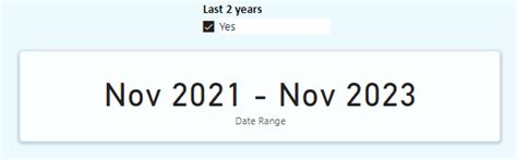 Seamless Slicing Uniting Default 2 Year Dates And Date Range Slicer