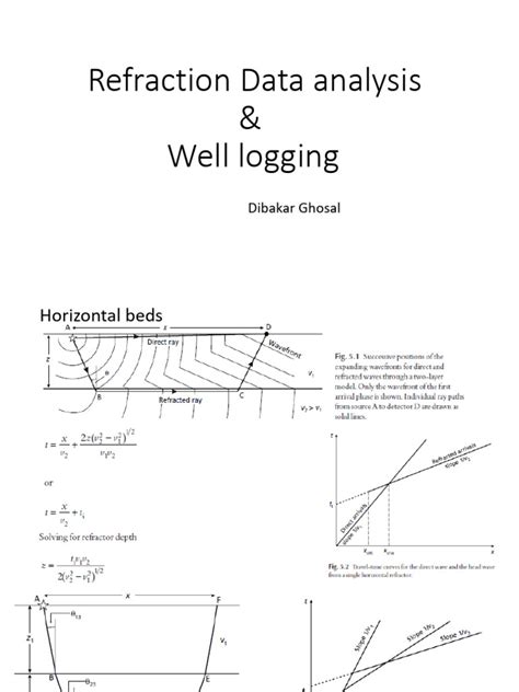 3refraction Data Analysis Pdf