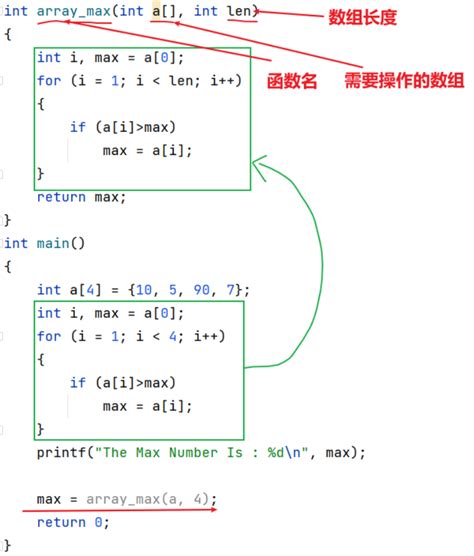 05 c语言函数 c语言 csdn博客