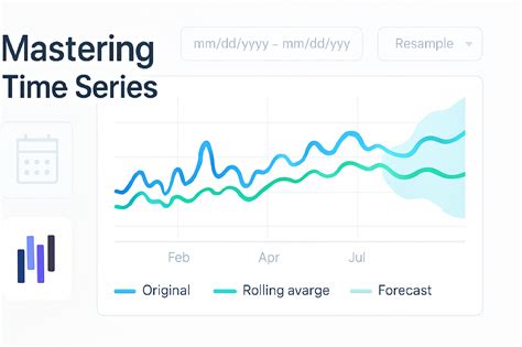 Perform Time Series Analysis In Sql Seasonality Analysis By Akbar