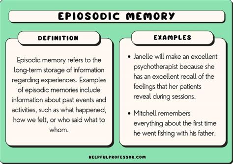 15 Episodic Memory Examples 2024
