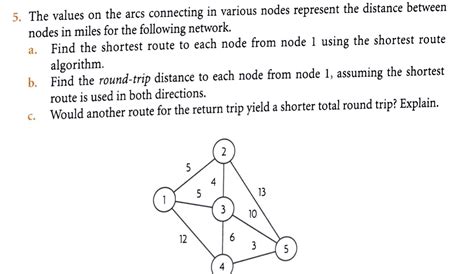 A The Values On The Arcs Connecting In Various Chegg