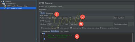 Jmeter 取得 Json Token 做為 Request Header 參數 Yowkos Notes