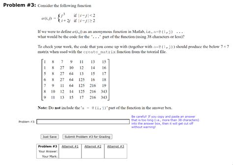 Solved Problem Consider The Following Function Chegg