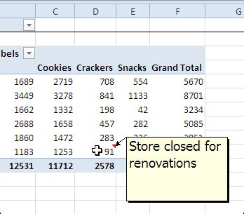 Problems With Pivot Table Comments Excel Pivot Tables