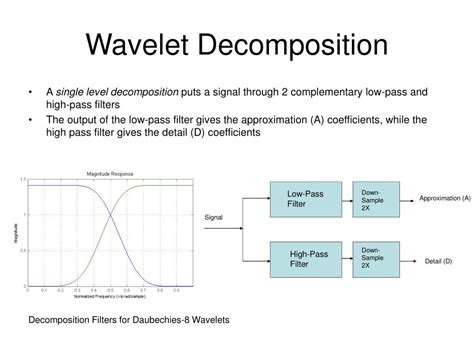 Ppt Chapter 11 Powerpoint Presentation Free Download Id1115179