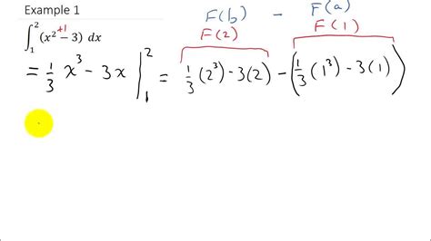 Definite Integrals Polynomials - YouTube