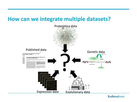 Ppt Evaluation And Integration Of Multiple Datasets Using Bayes