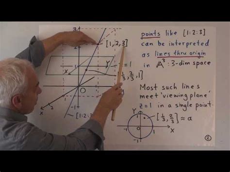 Free Video Pythagoras Theorem In Universal Hyperbolic Geometry From