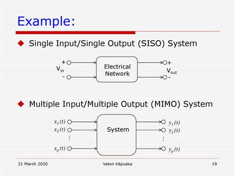 Introduction To Signals And Systems Ppt Download