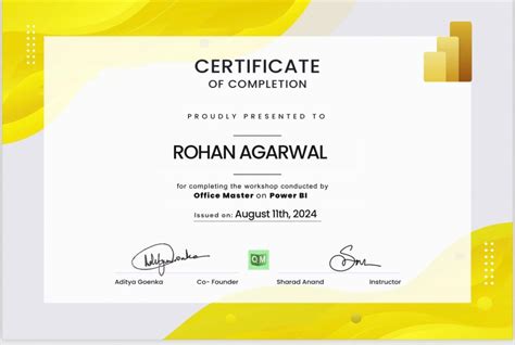 Powerbi Datavisualization Ai Learning Professionalgrowth Datasquirrel Officemaster
