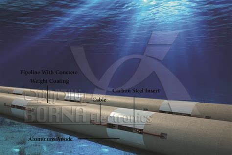 Submarine Pipelines Cathodic Protection Borna Electronics