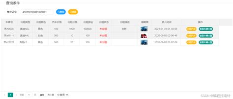 汽车租赁 基于ssm实现汽车租赁管理系统 基于ssm的汽车租赁管理系统的设计与实现 csdn博客